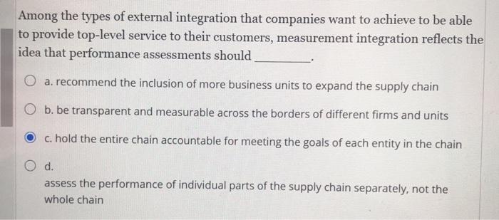 Solved Among the types of external integration that | Chegg.com