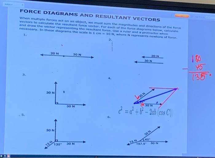 FORCE DIAGRAMS AND RESULTANT VECTORS When multiple | Chegg.com