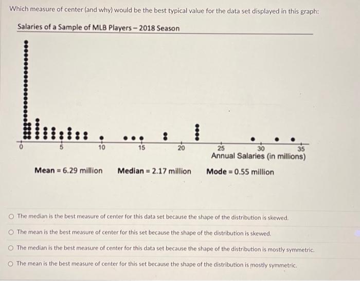 Solved Which measure of center (and why) would be the best | Chegg.com