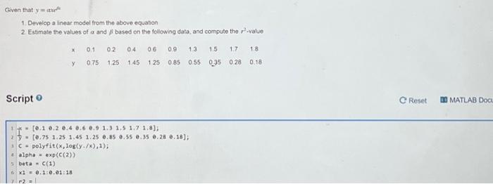 Solved Given that y= alpha* x* exp(beta*x) find the r2 value | Chegg.com