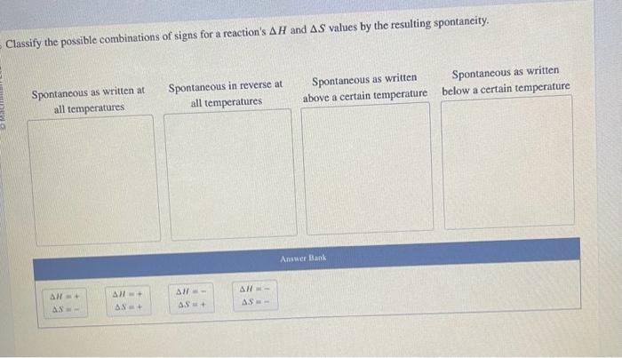 Solved Classify the possible combinations of signs for a | Chegg.com