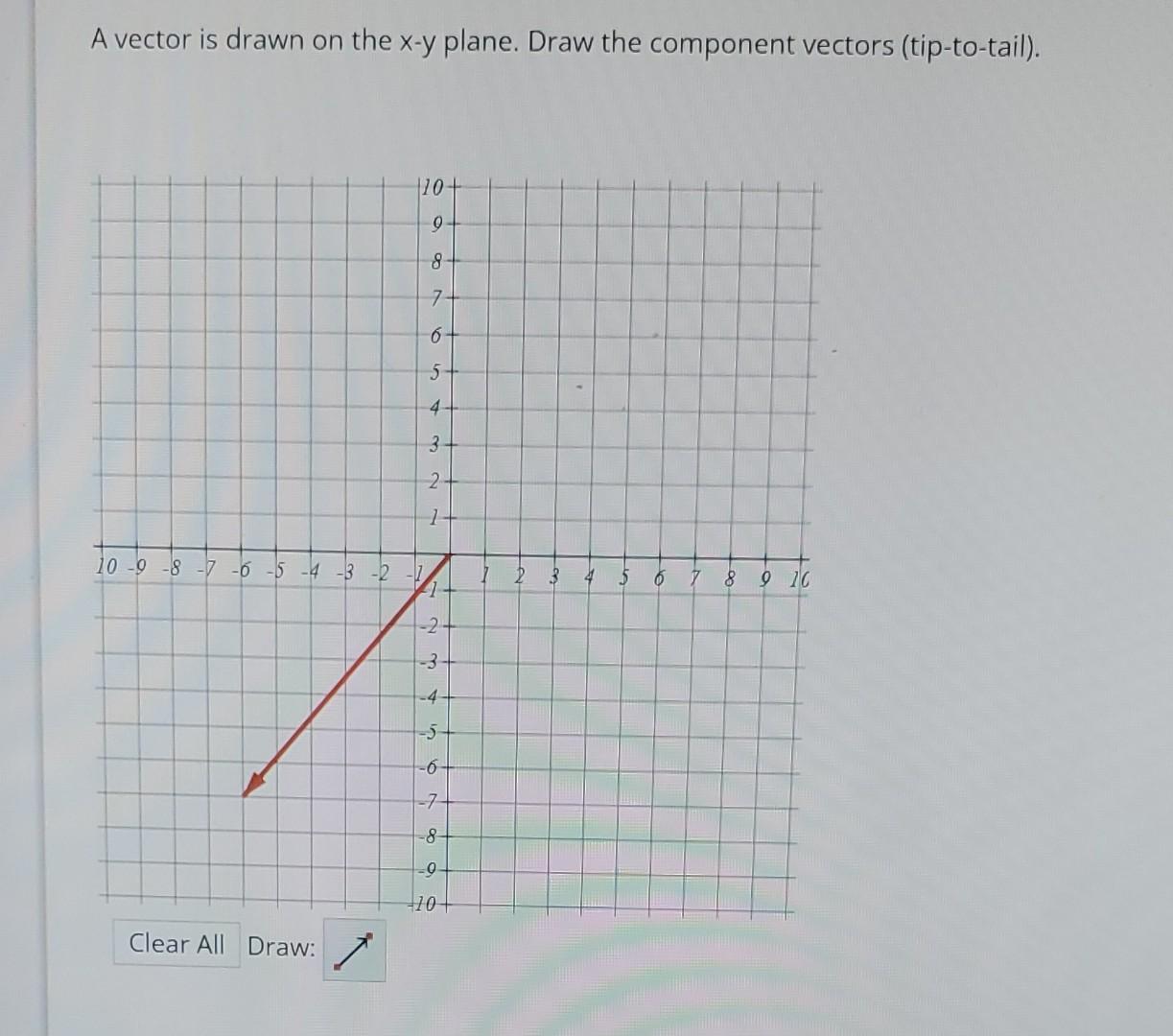 Solved A vector is drawn on the x-y plane. Draw the | Chegg.com