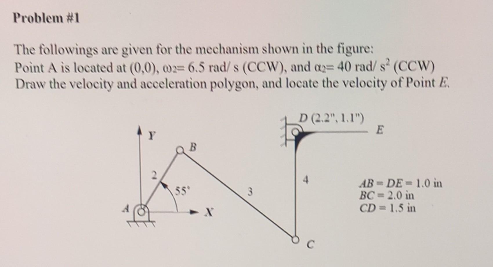 Solved The followings are given for the mechanism shown in | Chegg.com