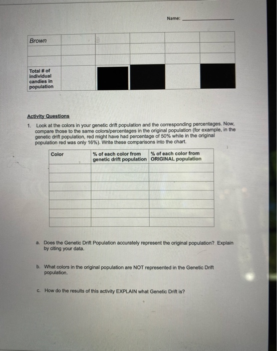 Mechanisms of Evolution: Activity and Review Genetic | Chegg.com