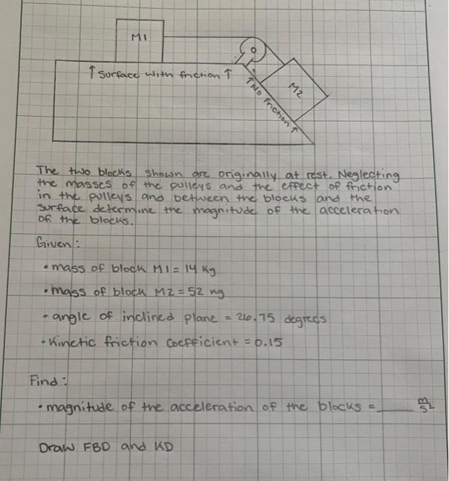 Solved The two blocks shown are originally at rest. | Chegg.com