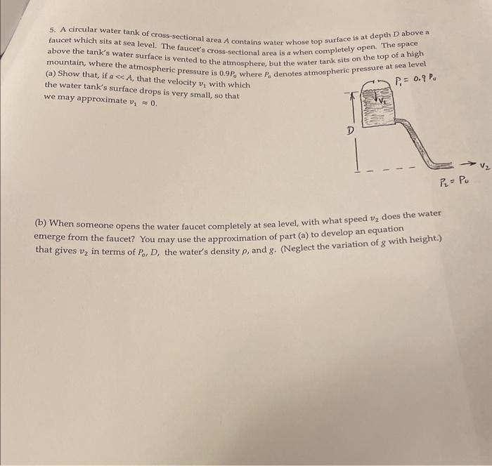 Solved 5. A circular water tank of cross-sectional area A | Chegg.com