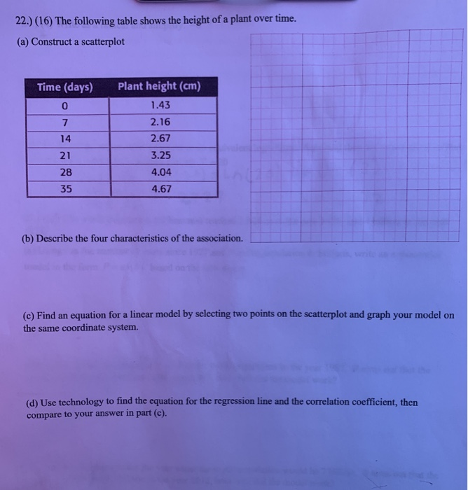Solved 22.) (16) The following table shows the height of a | Chegg.com