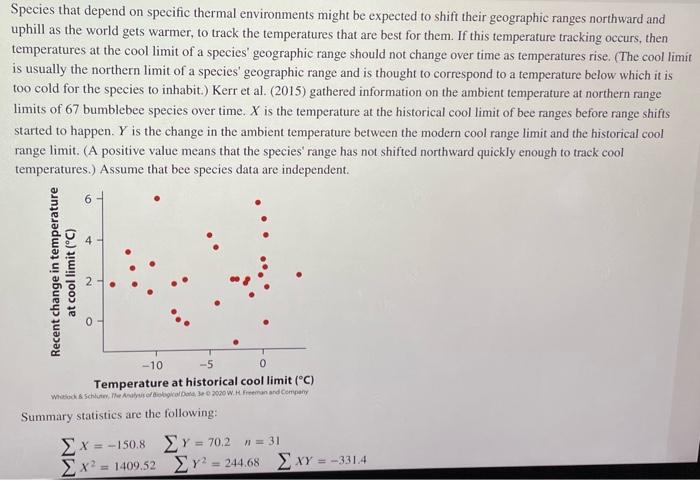 Solved Species that depend on specific thermal environments | Chegg.com
