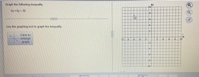 Solved AY Graph the following inequality 5x + 6y = 30 10 os | Chegg.com