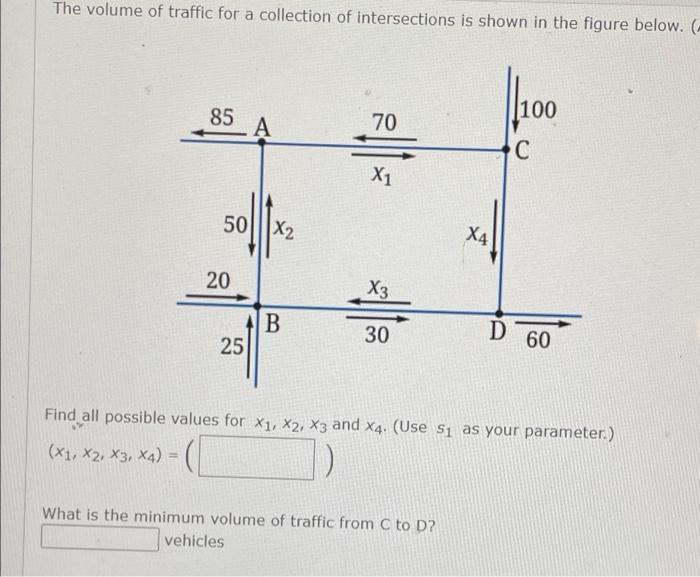 Solved The volume of traffic for a collection of | Chegg.com