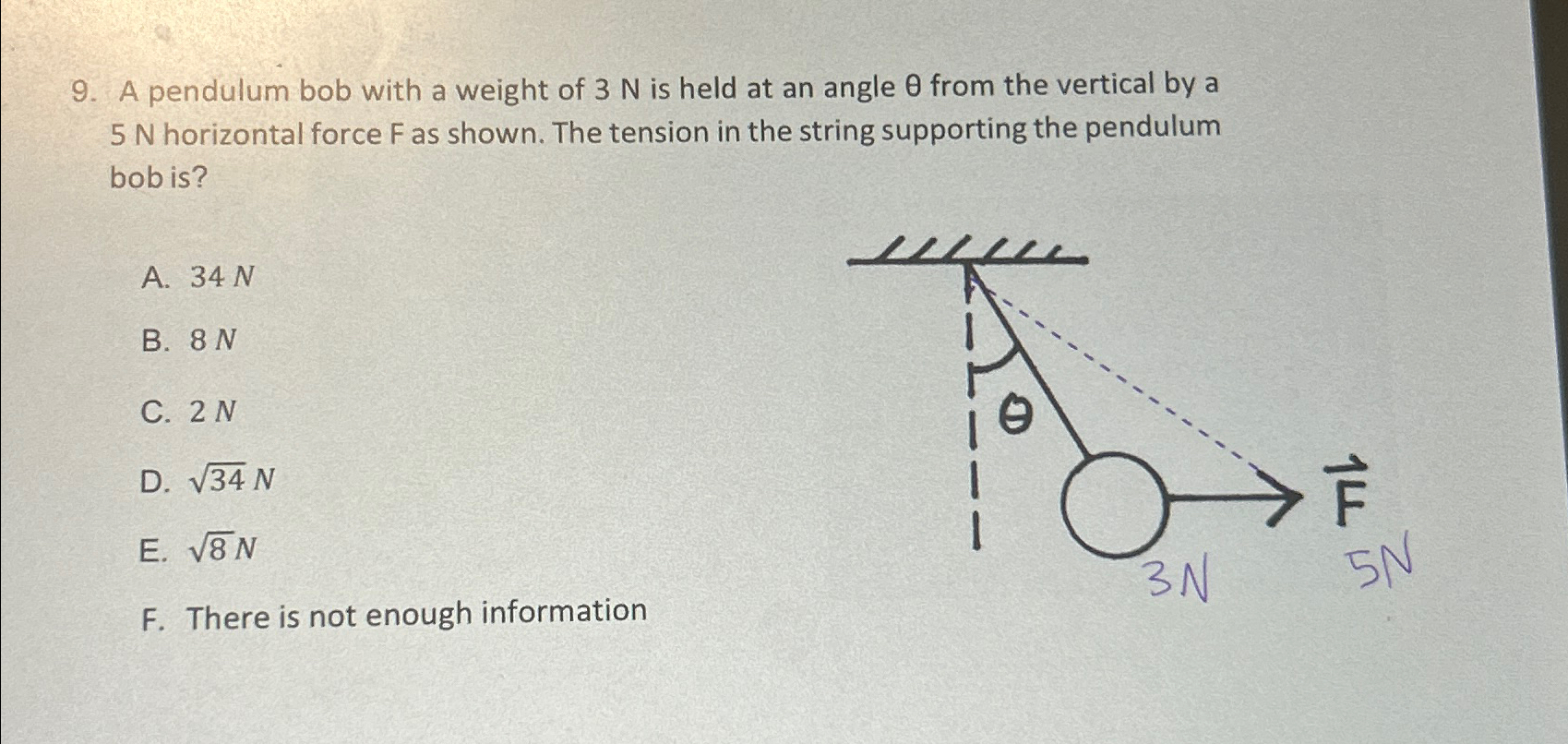 Solved A pendulum bob with a weight of 3N is held at an | Chegg.com