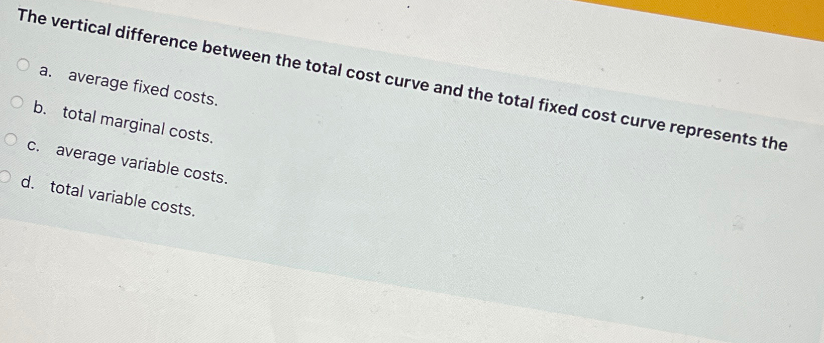Solved The vertical difference between the total cost curve | Chegg.com
