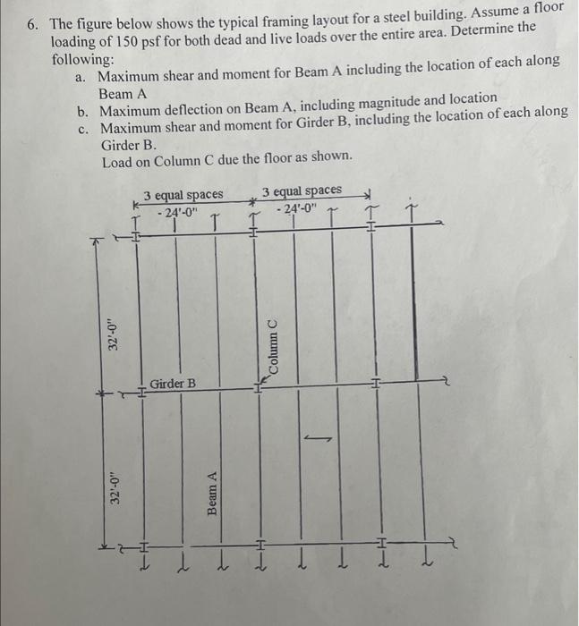 Solved 6. The figure below shows the typical framing layout | Chegg.com