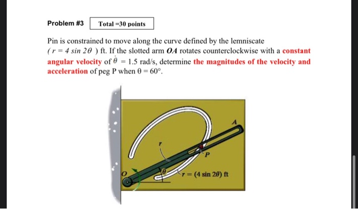 Solved Problem #3 Total =30 points Pin is constrained to | Chegg.com