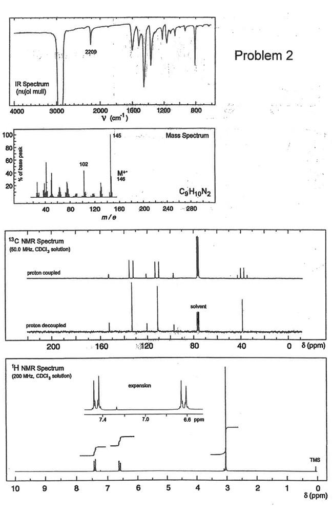 Solved 2209 HT Problem 2 IR Spectrum (nujol mull) 4000 3000 | Chegg.com