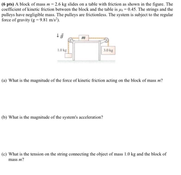 Solved (6 pts) A block of mass m= 2.6 kg slides on a table | Chegg.com