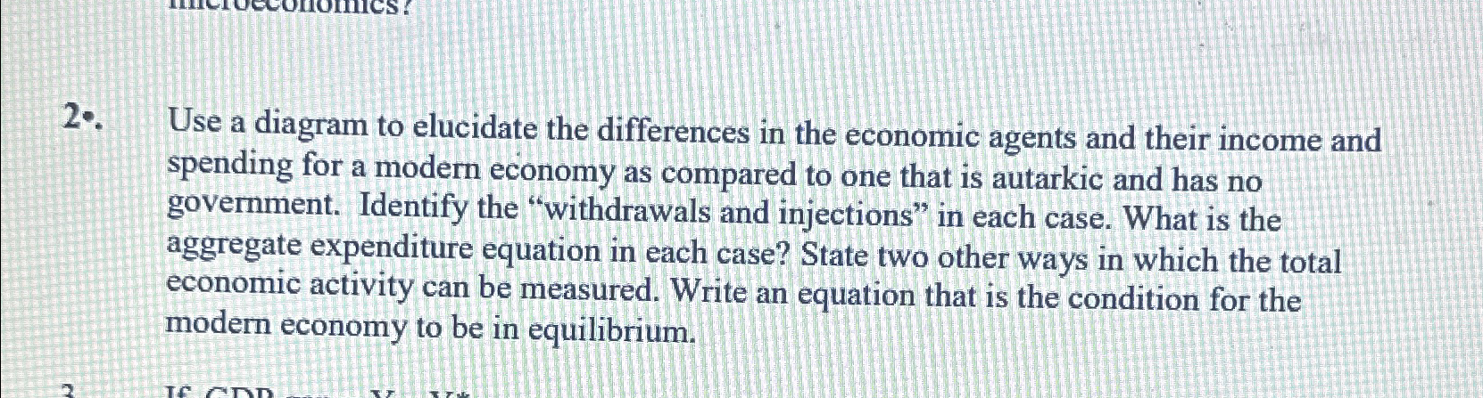 Solved 2*. ﻿Use a diagram to elucidate the differences in | Chegg.com