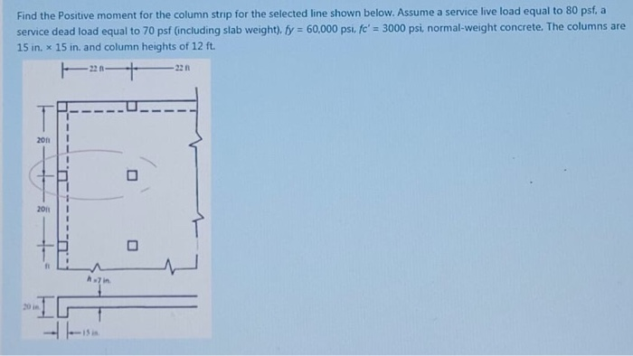 Solved Find the positive moment for the column strip for the | Chegg.com
