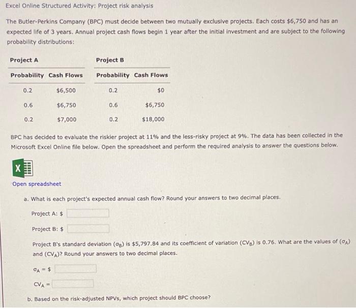 Solved Excel Online Structured Activity: Project risk | Chegg.com