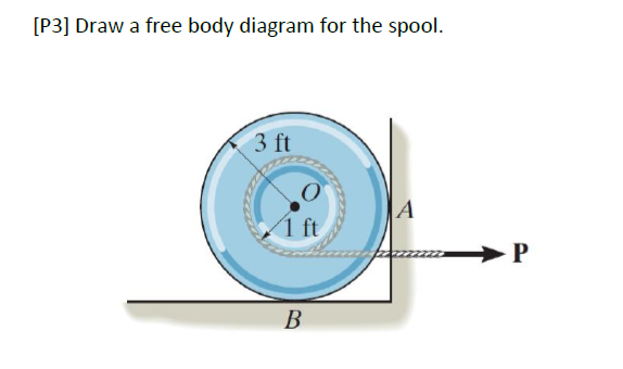 Solved [P3] Draw a free body diagram for the spool. | Chegg.com