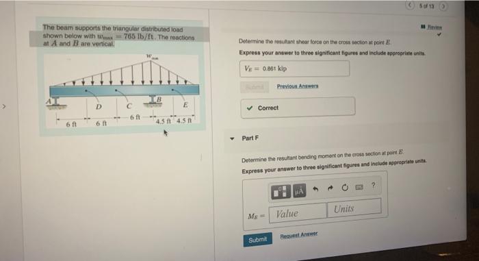 Solved so The beam supports the triangular distributed load | Chegg.com