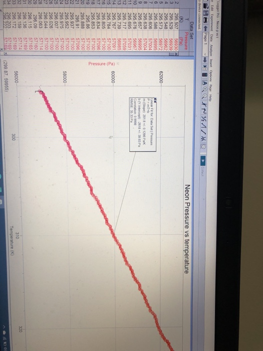Solved Logger Pro - Airp vs T File Edit Experiment Data | Chegg.com