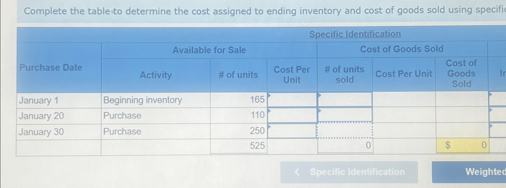 Solved Complete the table to determine the cost assigned to | Chegg.com