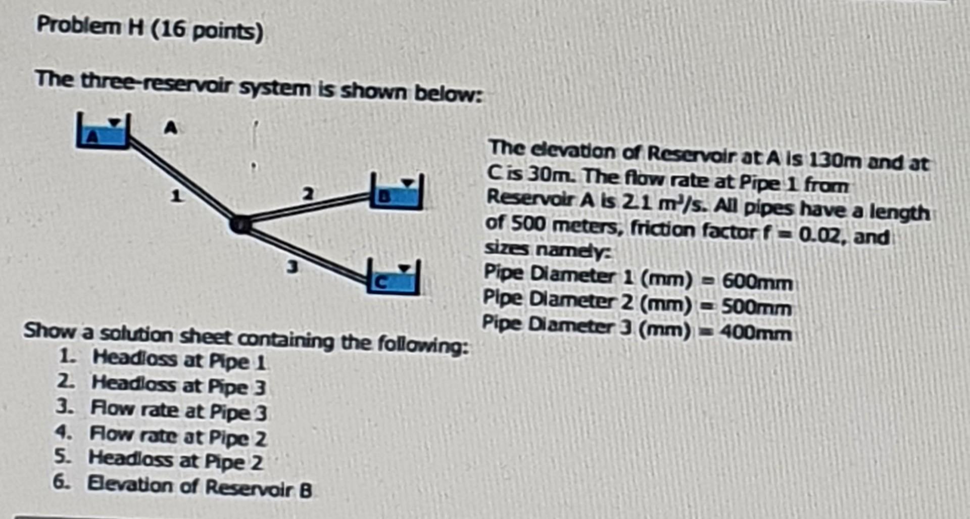 Solved Problem H (16 points) The three-reservoir system is | Chegg.com