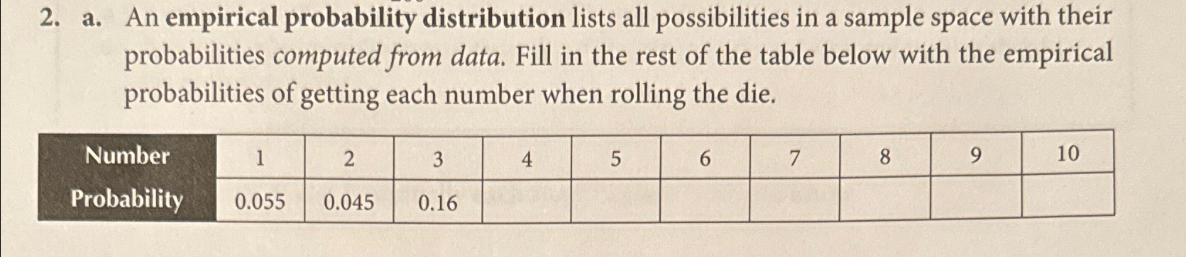 Solved a. ﻿An empirical probability distribution lists all | Chegg.com