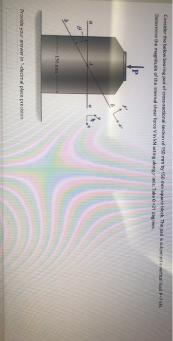 Solved Consider the below bearing pad of cross-sectional | Chegg.com