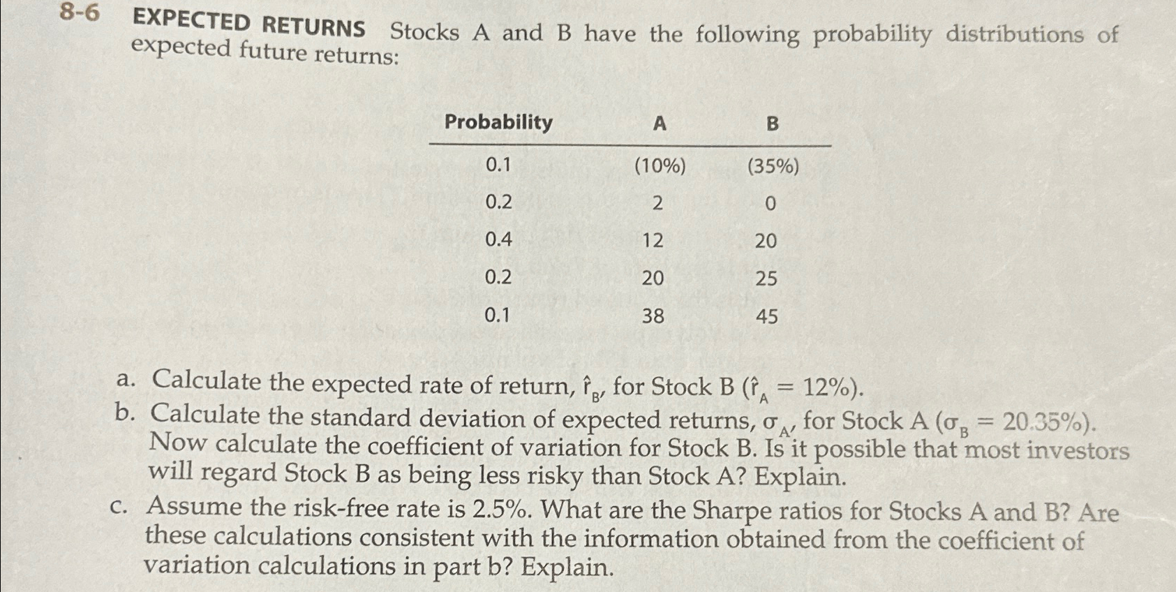 Solved 8-6 ﻿EXPECTED RETURNS Stocks A and B ﻿have the | Chegg.com