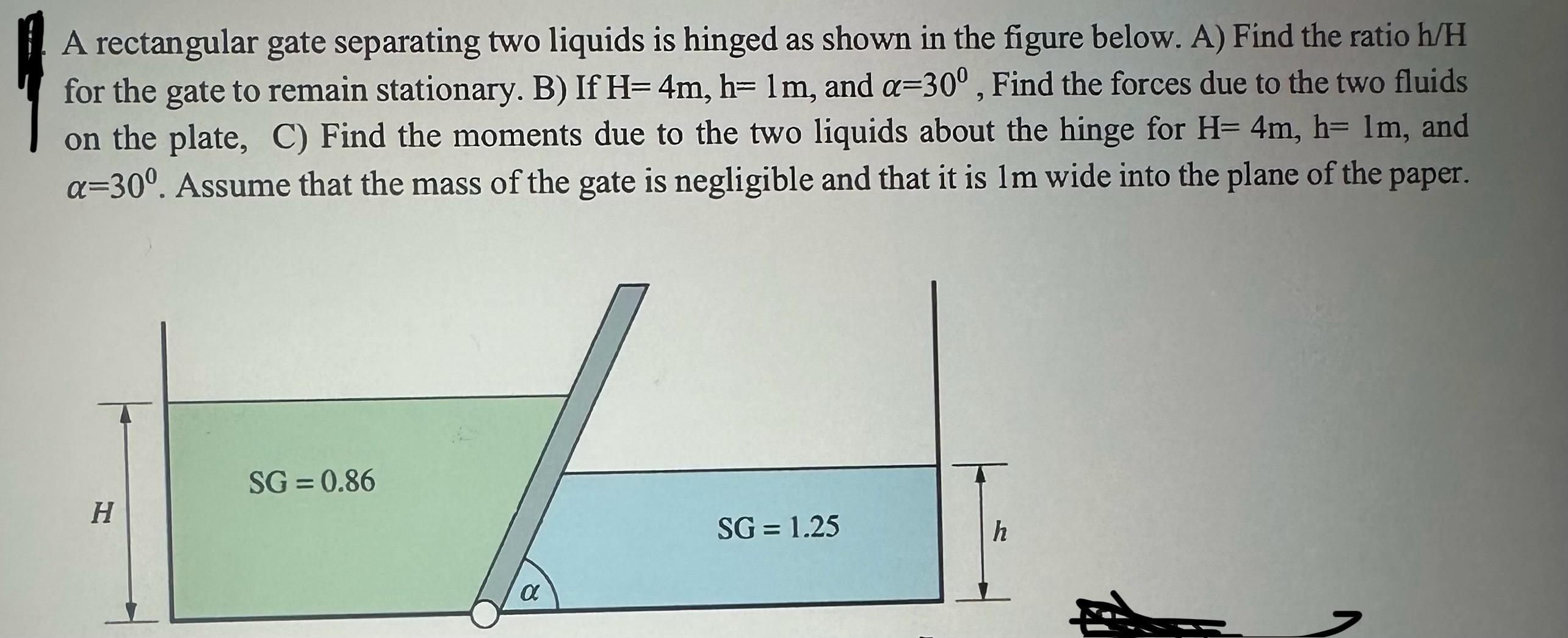 Solved A rectangular gate separating two liquids is hinged | Chegg.com