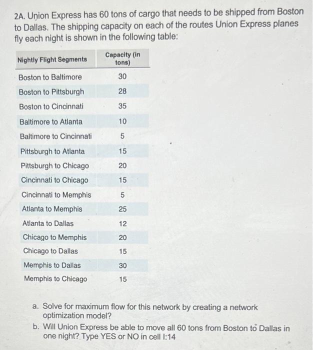 Solved 2A. Union Express has 60 tons of cargo that needs to | Chegg.com