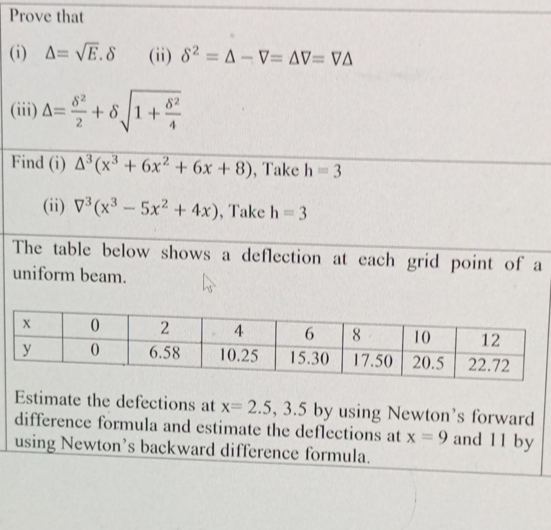 Solved Prove that (i) Δ=E⋅δ (ii) δ2=Δ−∇=Δ∇=∇Δ (iii) | Chegg.com