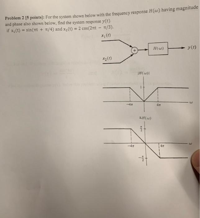 Solved Problem 2 [5 points]: For the system shown below with | Chegg.com