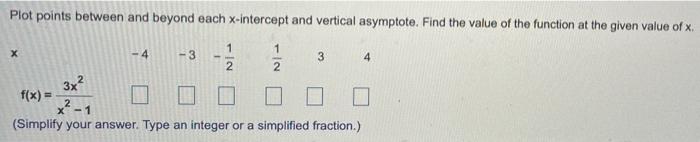 Solved Plot points between and beyond each x-intercept and | Chegg.com