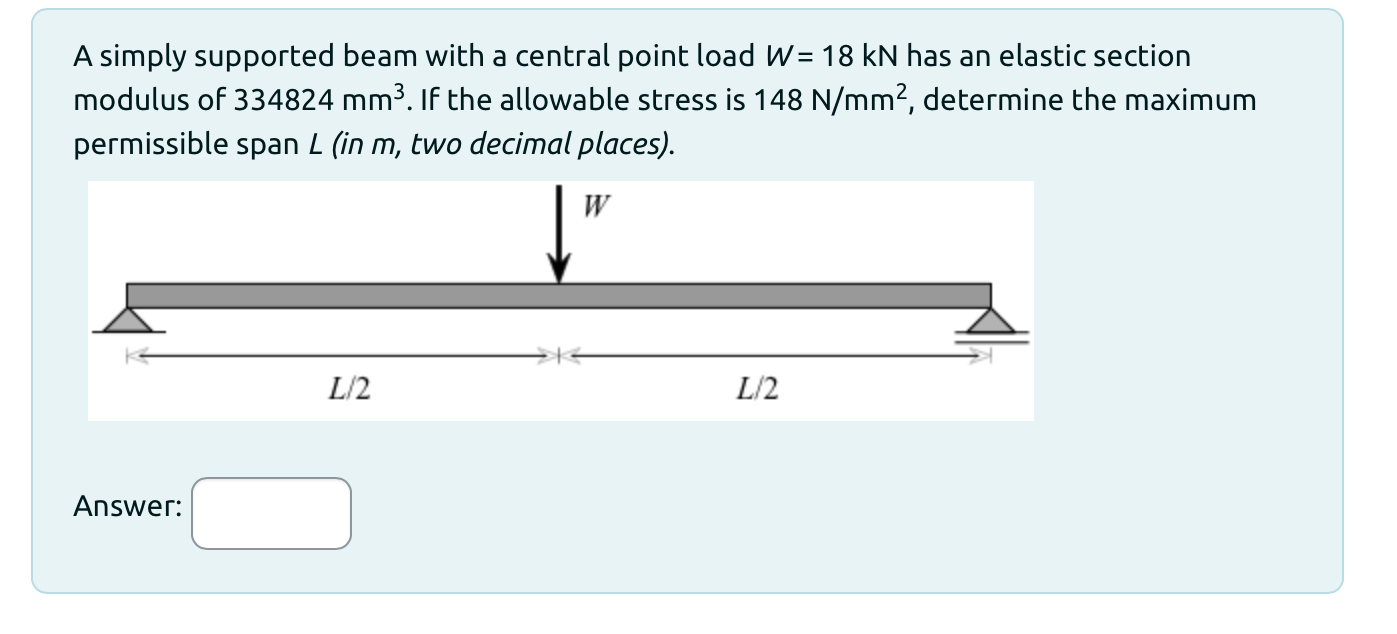 Solved A simply supported beam with a central point load | Chegg.com