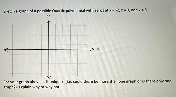 Solved Sketch a graph of a possible Quartic polynomial with | Chegg.com