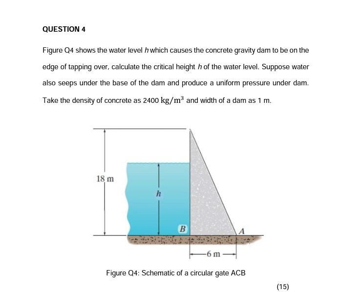 Solved QUESTION 4 Figure Q4 shows the water level h which | Chegg.com
