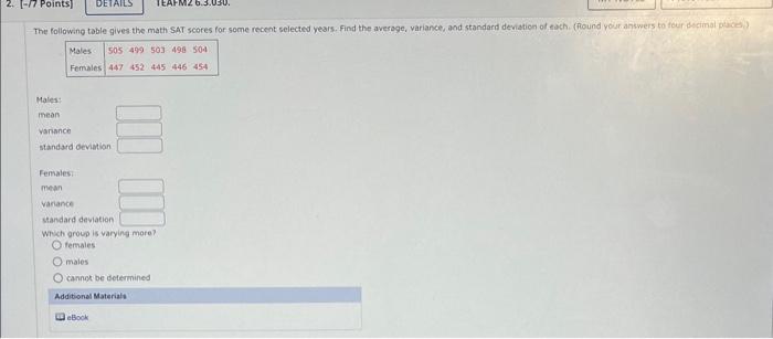 Solved The following table gives the math SAT scores for | Chegg.com