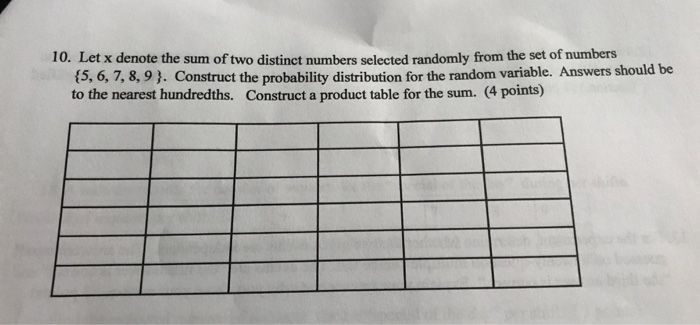 Solved 10. Let x denote the sum of two distinct numbers | Chegg.com