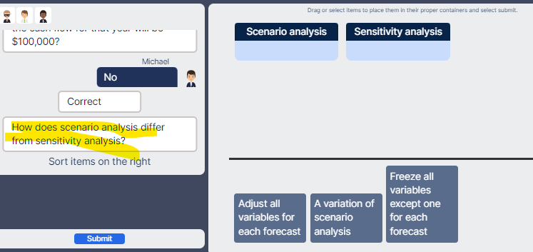 Solved How does scenario analysis differ from sensitivity | Chegg.com