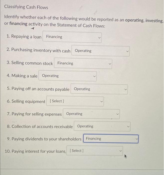 Solved Classifying Cash Flows Identify whether each of the | Chegg.com