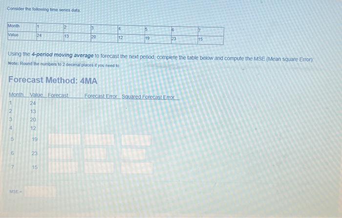 Solved Consider the following time series data. Using the | Chegg.com