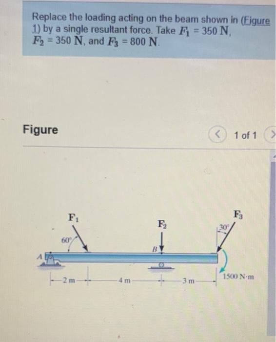 Solved Replace the loading acting on the beam shown in | Chegg.com