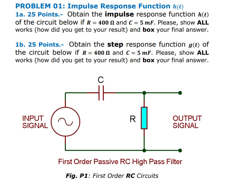Solved Impulse Response Function h(t)a. ﻿Obtain the impulse | Chegg.com