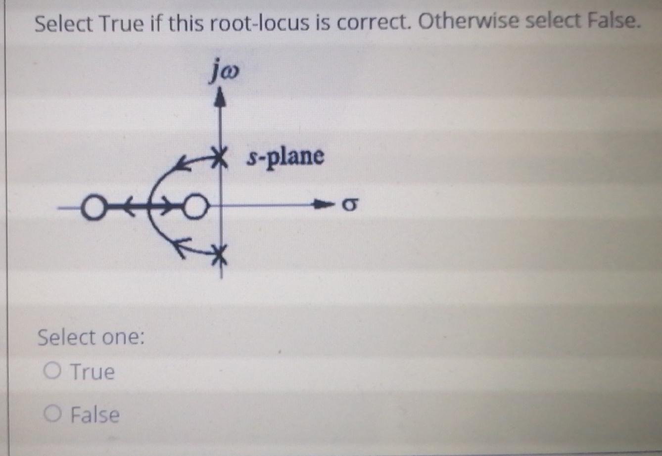 Solved Select True if this root-locus is correct. Otherwise | Chegg.com