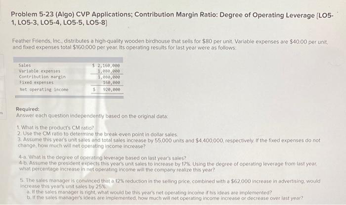 Solved Problem 5-23 (Algo) CVP Applications; Contribution | Chegg.com