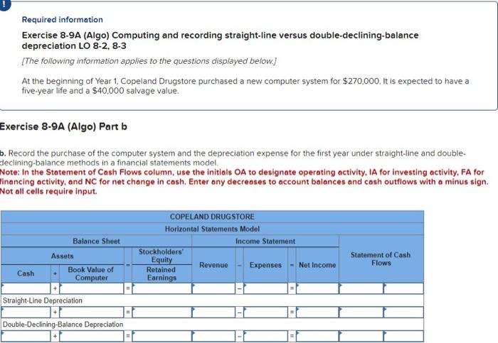 Solved Required information Exercise 8-9A (Algo) Computing | Chegg.com