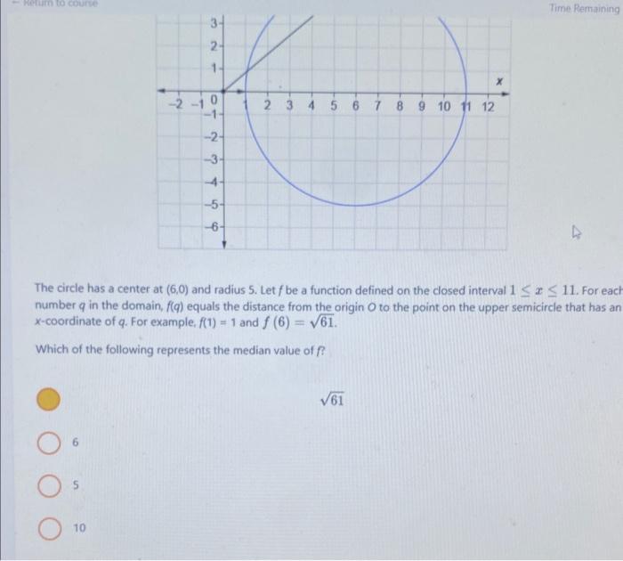 Solved Use the circle in the xy-plane below to answer the | Chegg.com